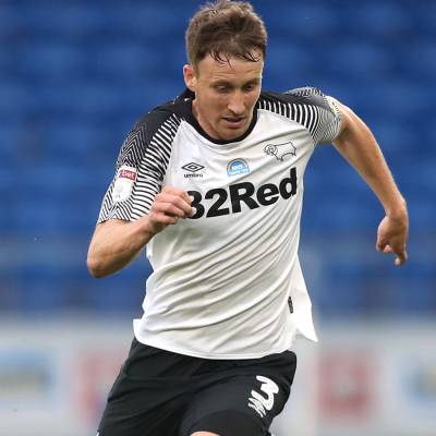 Forsyth Targeting Positive End To Derby’s 2019/20 Season - Blog - Derby ...