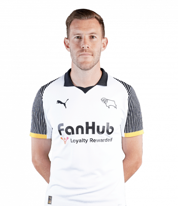 View Callum Elder - Derby County